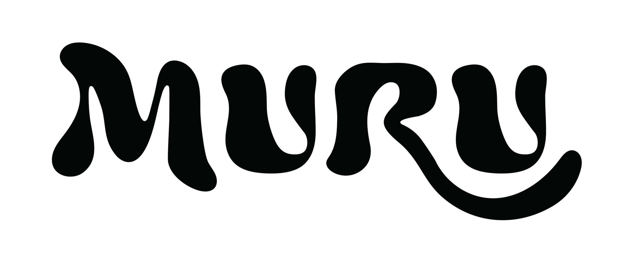 Our mission – Muru Bikini